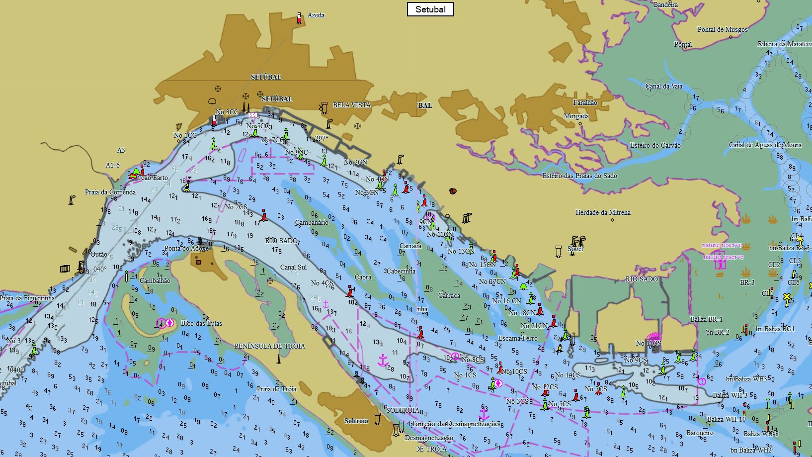 Meltemus Charts